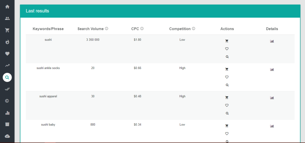 Merch Informer Review : Why Merch Informer is a must if you want to ...